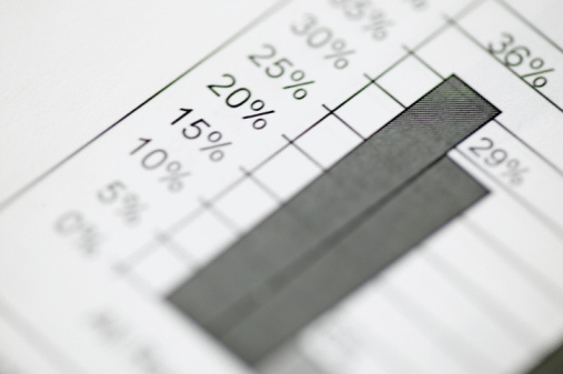 Goodwill Step 0 Use Up, FASB Simplification: A Q&A With Marianna ...